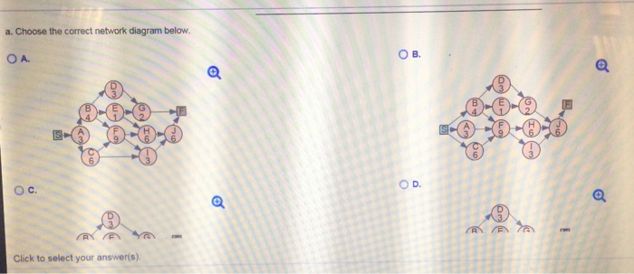 Solved Consider the following data for a project to install | Chegg.com