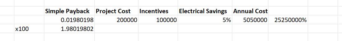 Solved Hi I need help with Simple Payback, I don't think I | Chegg.com