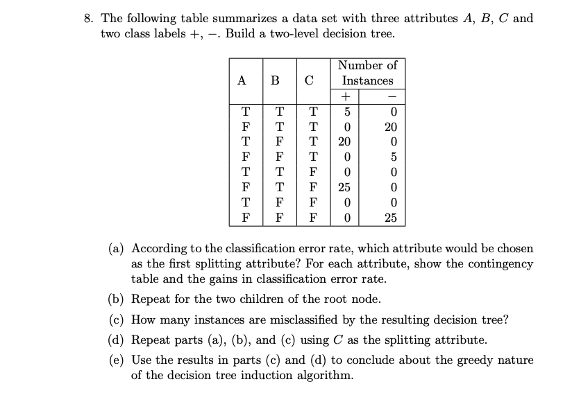 3. The following table summarizes a data set with | Chegg.com