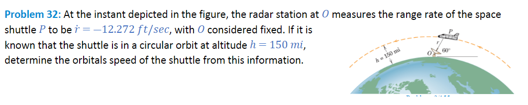 Solved Please use the formulas Vr=r dot and V(theta) = r * | Chegg.com