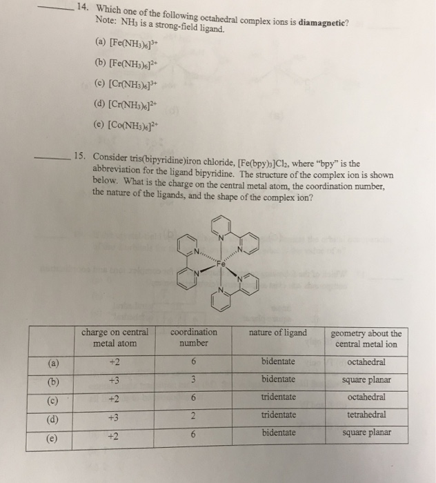 Solved 14. Which one of the following octahedral complex | Chegg.com