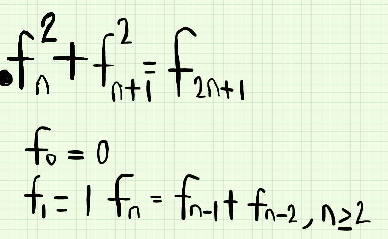 Solved fn2+fn+i2=f2n+1 f0=0 f1=1fn=fn−1+fn−2,n≥2Prove via | Chegg.com