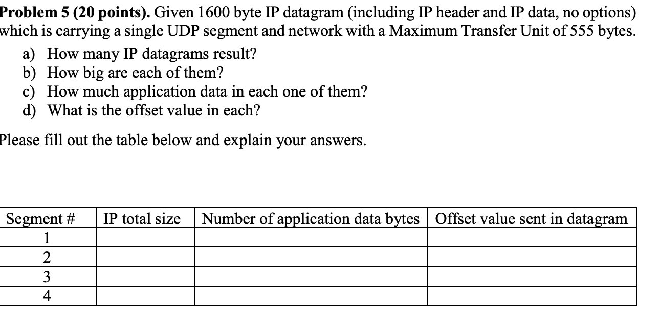 Solved Problem 5 (20 points). Given 1600 byte IP datagram | Chegg.com