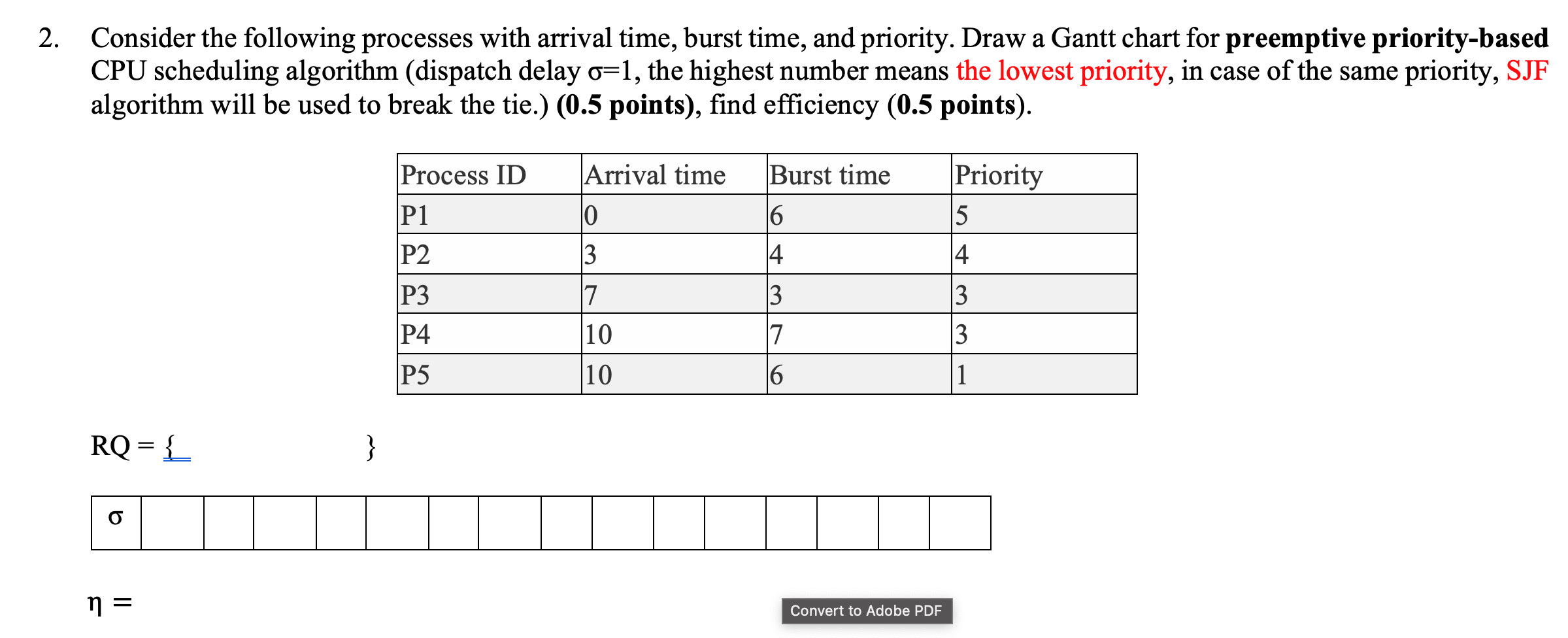 Solved 2. a Consider the following processes with arrival | Chegg.com