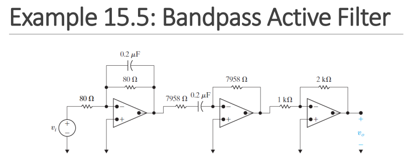 Solved Example 15.5: Bandpass Active Filter 0.2 μF TE 80 Ω | Chegg.com