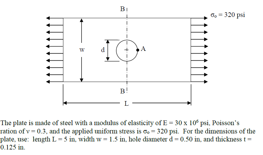 Draw a stress element and show stress components | Chegg.com