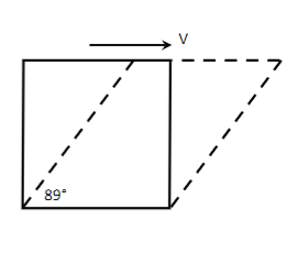 Solved A shear force (V) produces deformation in a 10 cm | Chegg.com