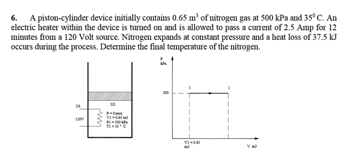 Solved 3. A rigid tank contains a hot fluid that is cooled | Chegg.com