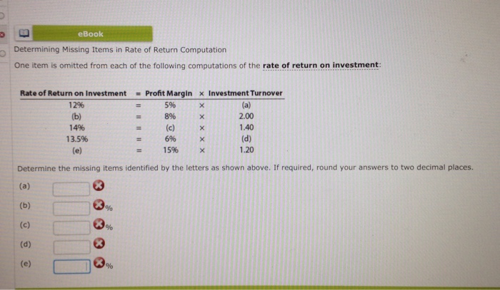 Solved eBook Determining Missing Items in Rate of Return | Chegg.com