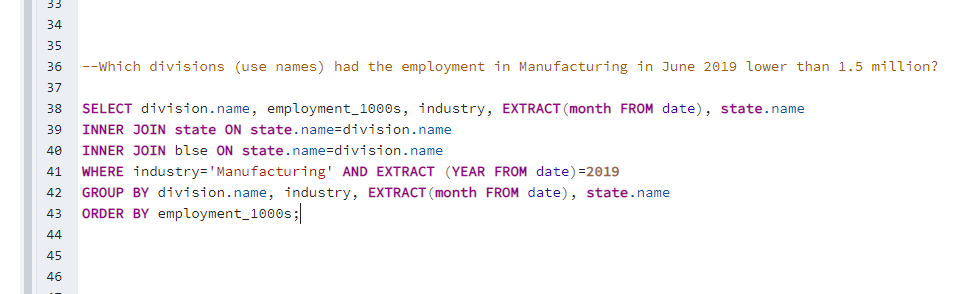Which divisions (use names) had the employment | Chegg.com