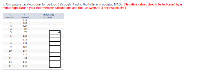 Solved Problem 3-28 The manager of a travel agency has been | Chegg.com