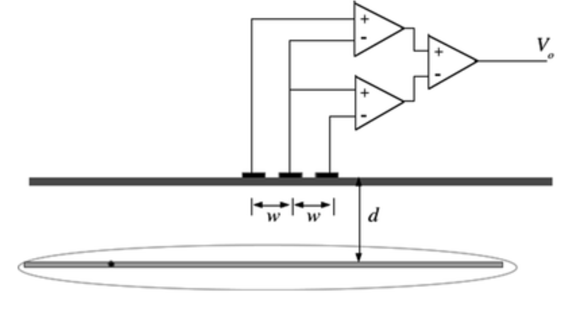 Solved Three electrodes in the configuration below, what is | Chegg.com