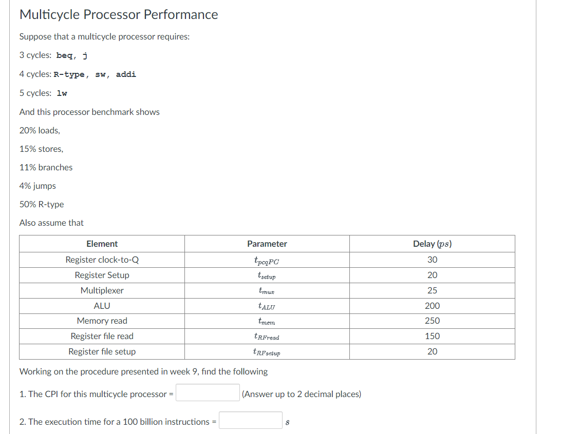 Solved Multicycle Processor Performance Suppose that a | Chegg.com