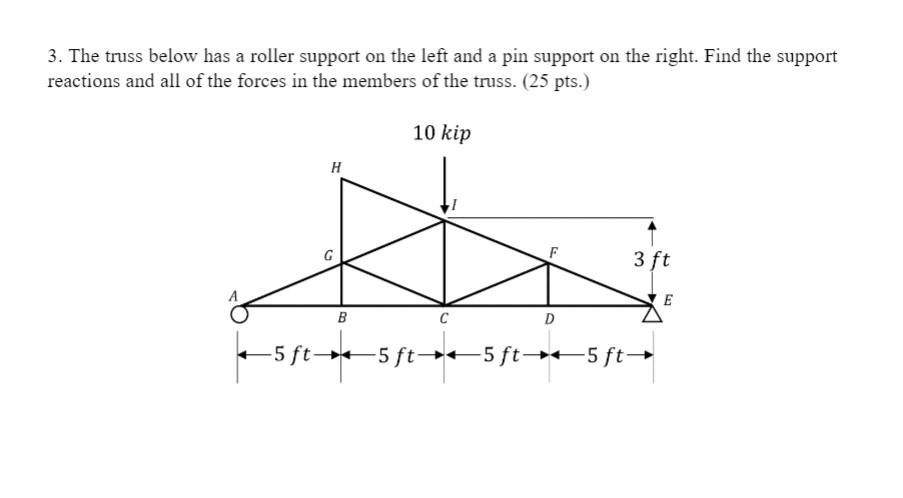 Solved 3. The truss below has a roller support on the left | Chegg.com