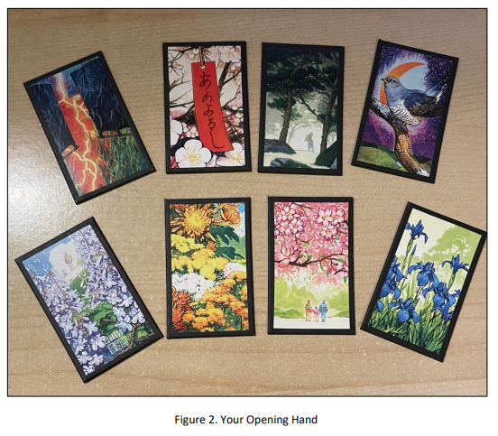 Solved Markov Models Using Hanafuda Background Hanafuda | Chegg.com