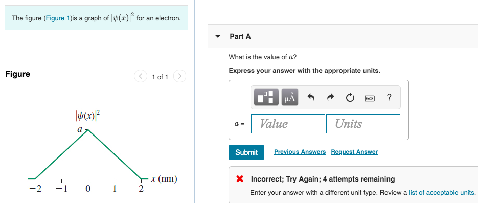 Solved The figure (Figure 1)is a graph of (x)[ for an | Chegg.com