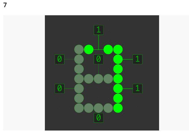 Q1 - List the truth table for every output For | Chegg.com