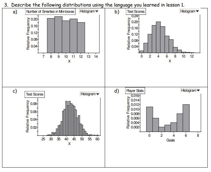 Solved PROBABILITY DISTRIBUTIONS WORKSHEET: Visually | Chegg.com