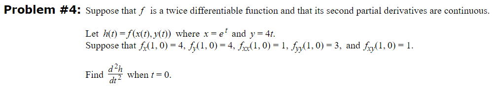 Solved Problem #4 : Suppose that f is a twice differentiable | Chegg.com
