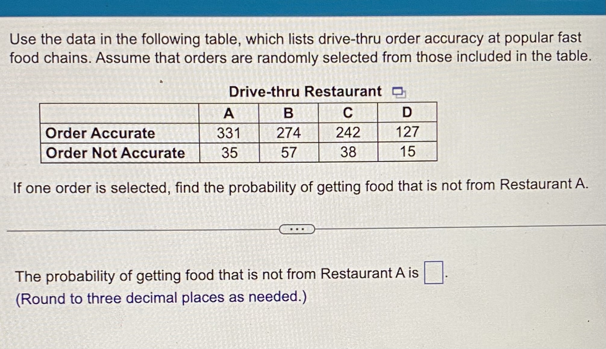 Solved Use the data in the following table, which lists | Chegg.com