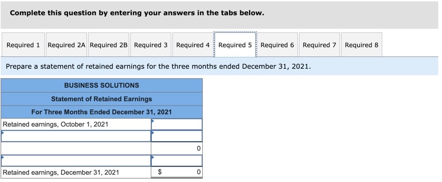 Solved Using the information below create an income | Chegg.com