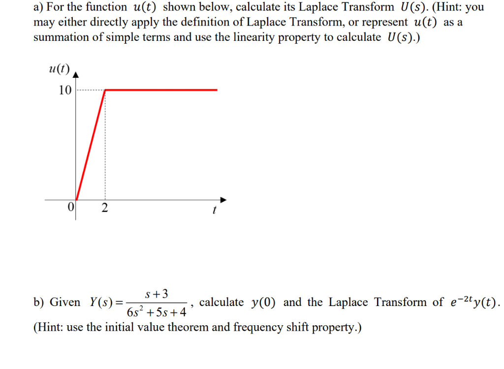 Solved a) For the function u(t) shown below, calculate its | Chegg.com