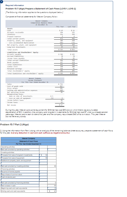 Solved ! Required information Problem 15-7 (Algo) Prepare a | Chegg.com