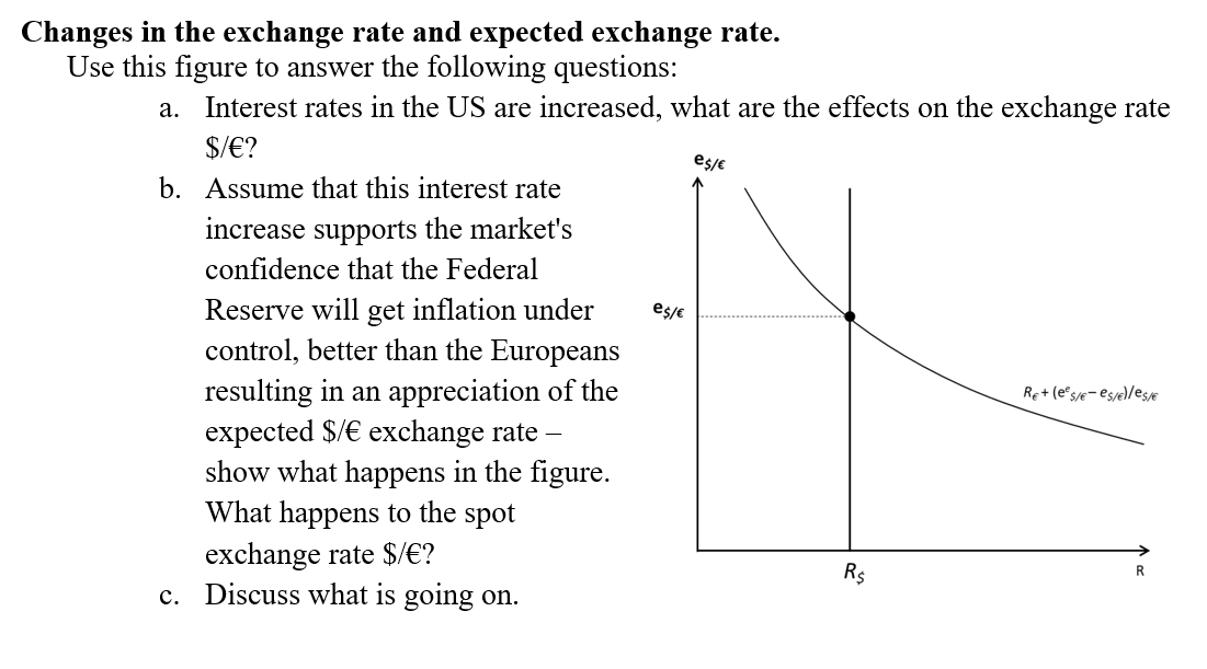 Solved hanges in the exchange rate and expected exchange | Chegg.com