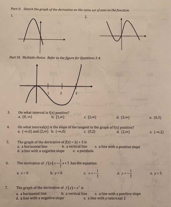 Solved Part II. Sketch the graph of the derivative on the | Chegg.com