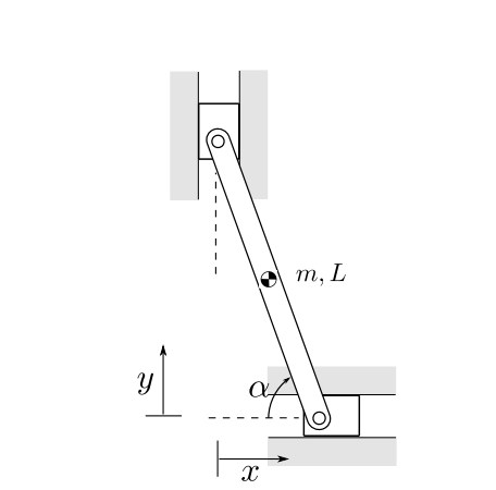 Consider the slider bar shown in Figure and studied | Chegg.com