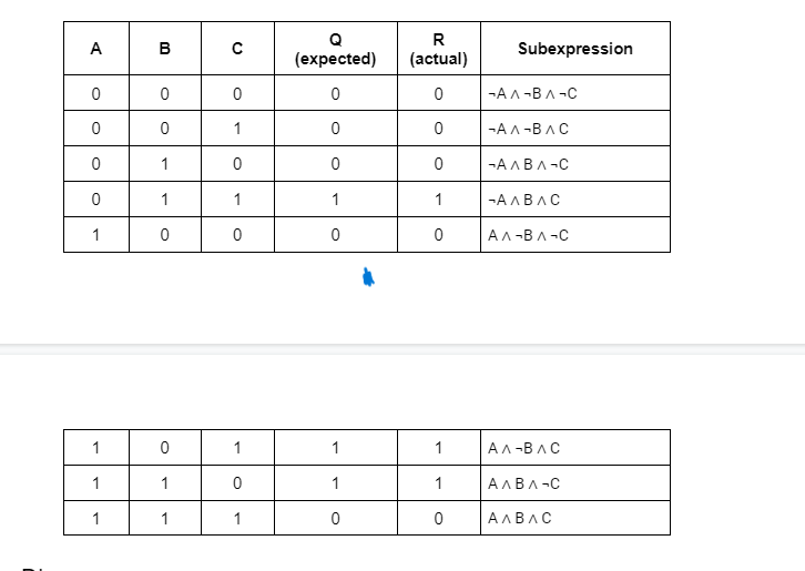 Solved I Need Help Creating A Circuit Diagram Using This