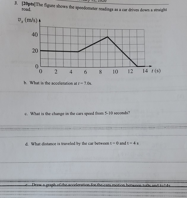 Solved - 14, 2020 3. [20pts The figure shows the speedometer | Chegg.com