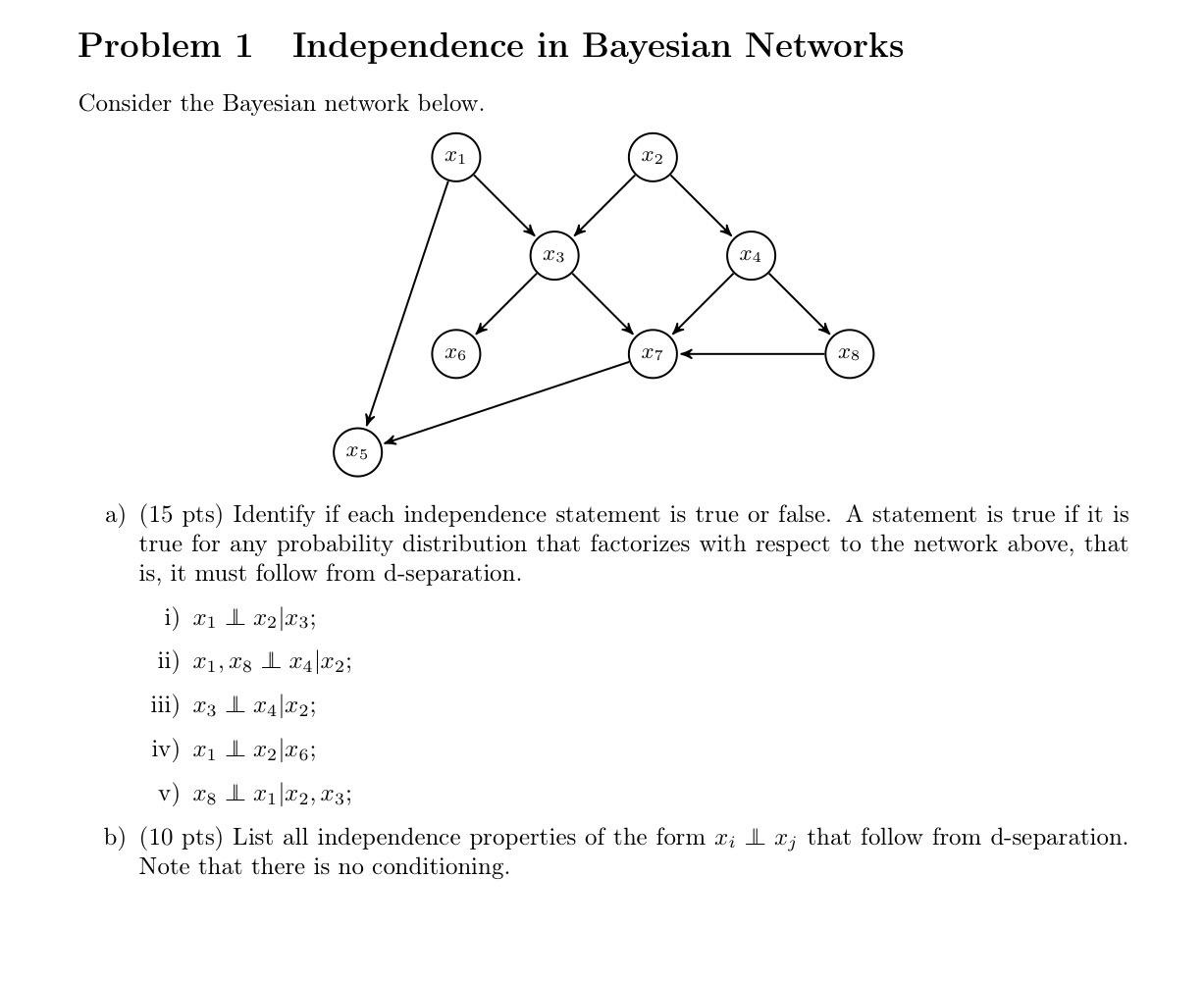 Solved Problem 1 Independence in Bayesian Networks Consider | Chegg.com Solved Problem 1 Independence in Bayesian Networks Consider | Chegg.com