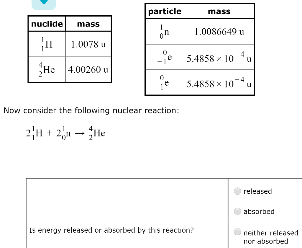 Solved particle mass nuclide mass n .0086649 u 0 H 1.0078 u | Chegg.com
