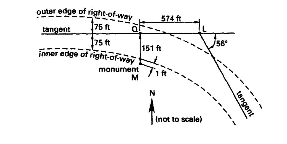 Solved A freeway is being constructed near an existing USGS | Chegg.com