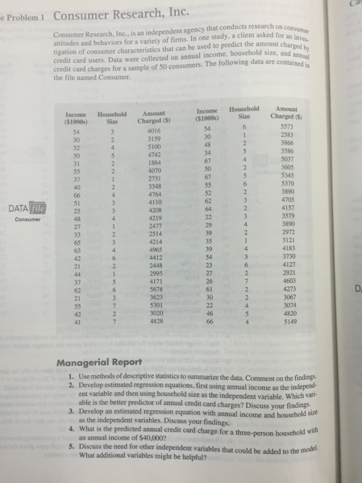 Solved Ca E Problem 1 Consumer Research Inc Consumer