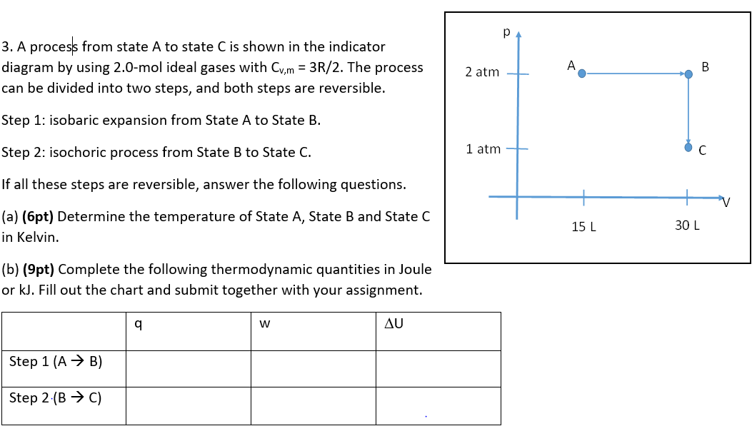 Solved 3. A process from state A to state C is shown in the | Chegg.com