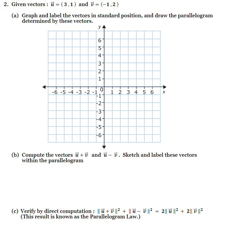 Solved 2. Given vectors: ū=(3,1) and ū = (-1,2) (a) Graph | Chegg.com