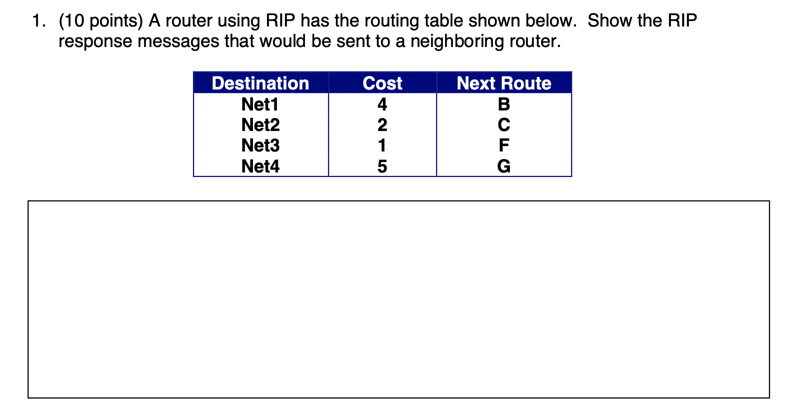 Solved 1. (10 points) A router using RIP has the routing | Chegg.com