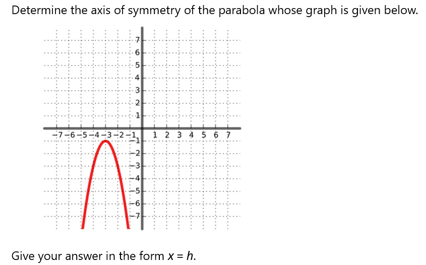 Solved Determine the axis of symmetry of the parabola whose | Chegg.com