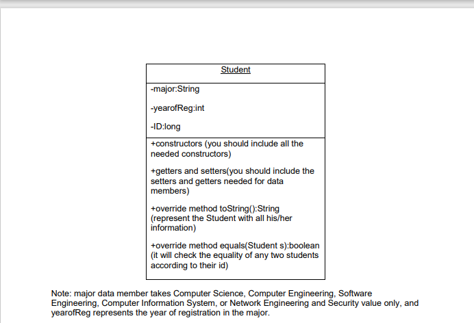 Solved In Lab Q1) Write a java program with the following | Chegg.com