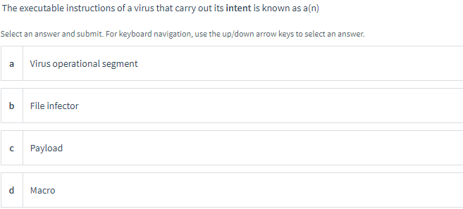Solved The executable instructions of a virus that carry out | Chegg.com