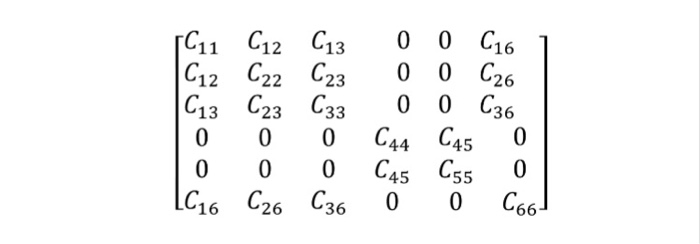 Solved The stiffness matrix for a monoclinic material can be | Chegg.com