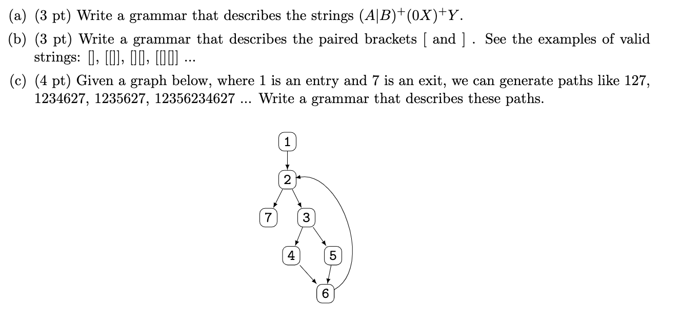 Solved (a) (3 pt) Write a grammar that describes the strings | Chegg.com