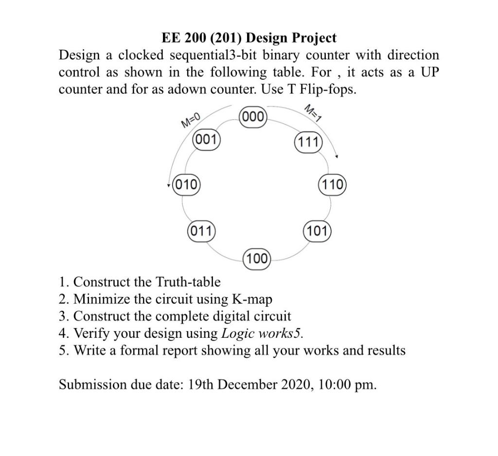Solved EE 200 (201) Design Project Design a clocked | Chegg.com