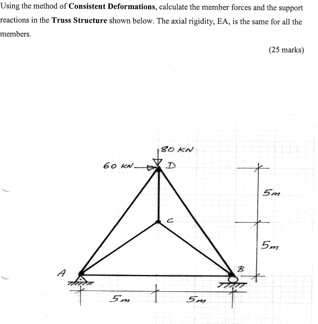 Solved Using the method of Consistent Deformations, | Chegg.com