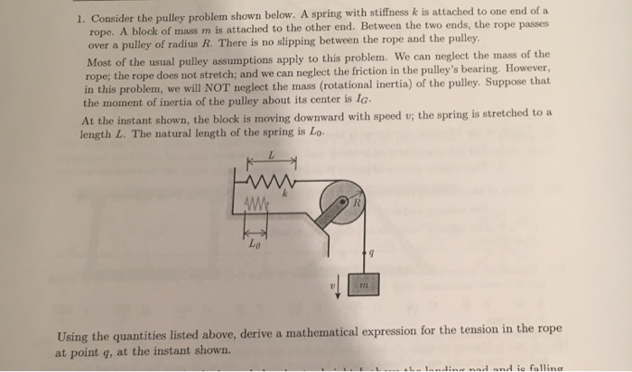 Solved 1. Consider the pulley problem shown below. A spring | Chegg.com
