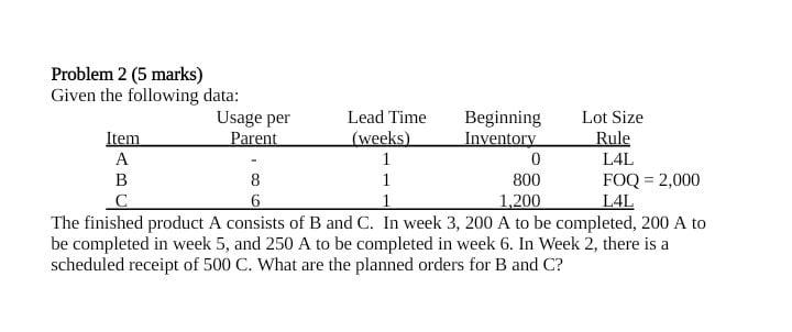 Solved Problem 2 (5 marks) Given the following data: Usage | Chegg.com