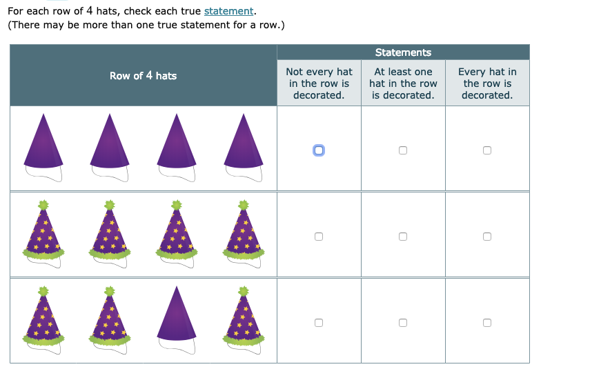 Solved For each row of 4 hats, check each true statement | Chegg.com
