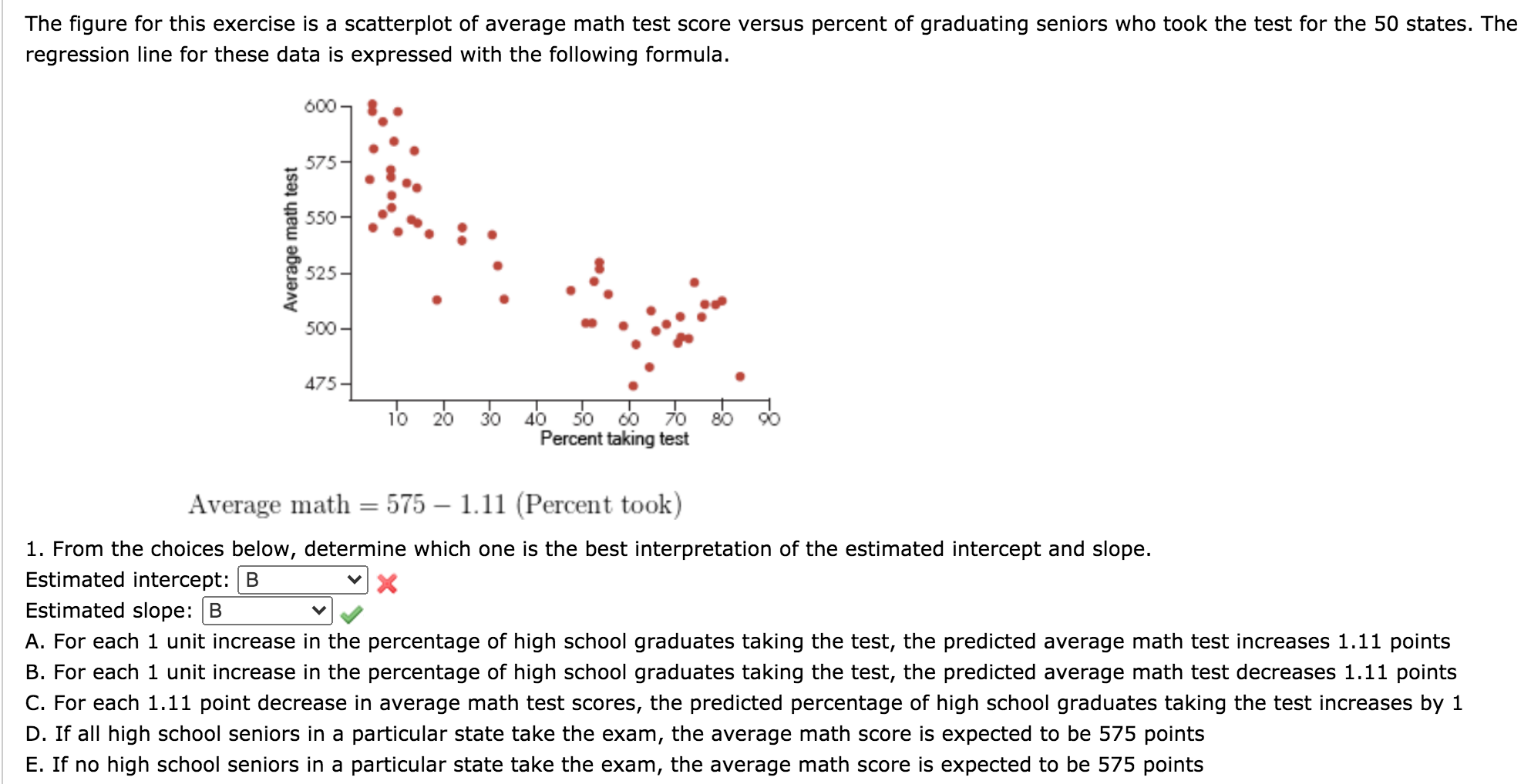 Solved The figure for this exercise is a scatterplot of | Chegg.com